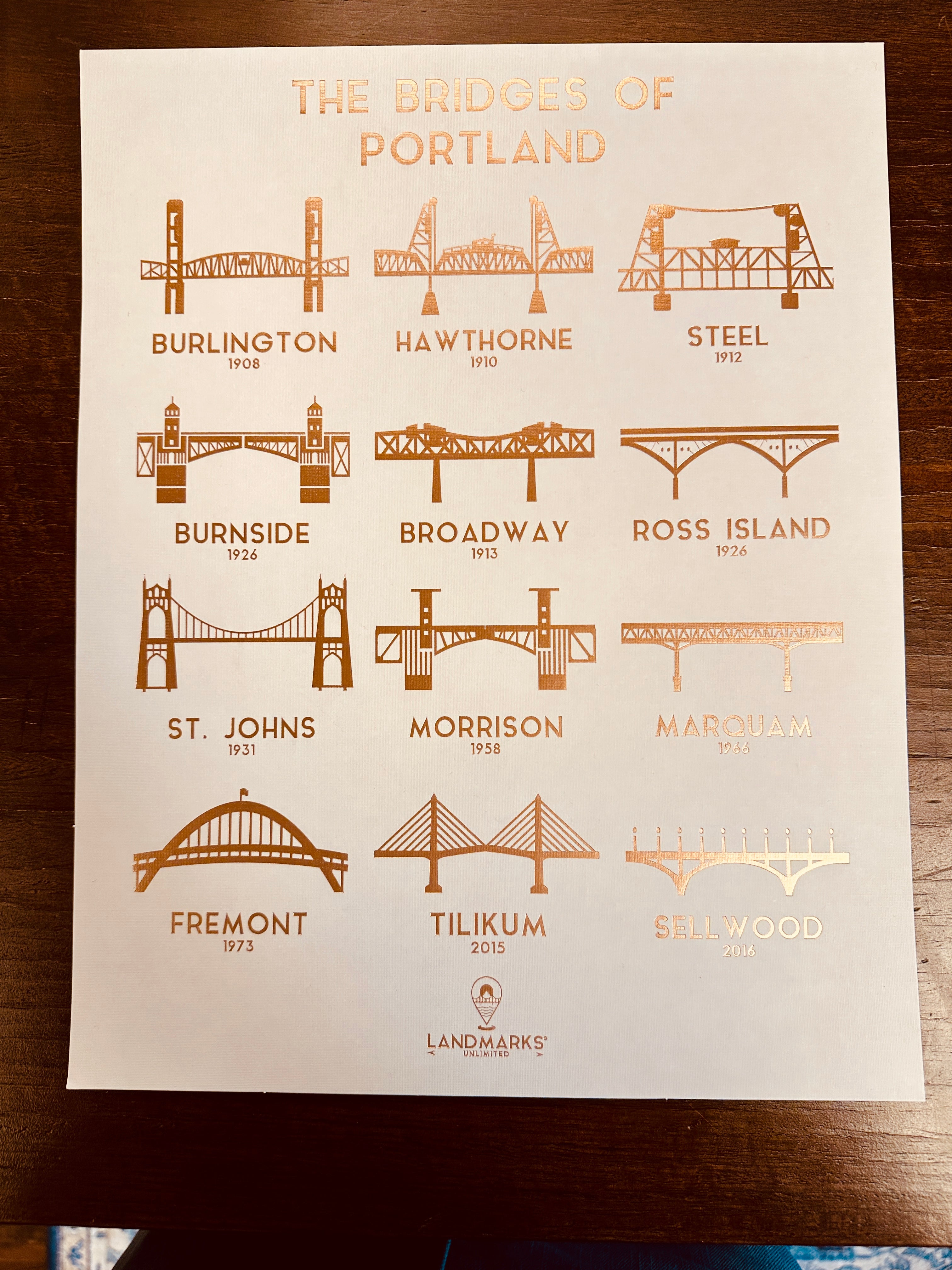 Portland Bridge Art Print – Landmarks Unlimited