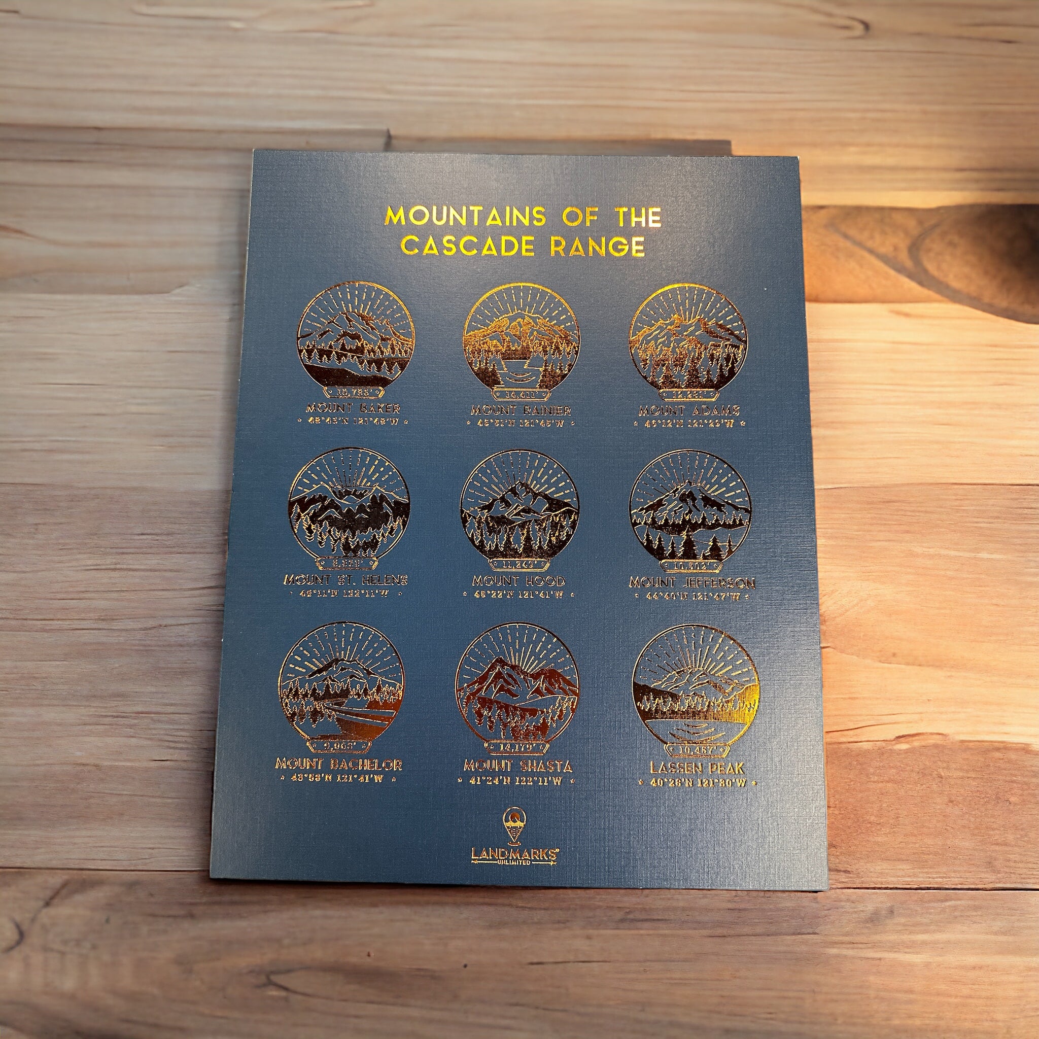 Cascade Mountain - Navy - Art Print – Landmarks Unlimited